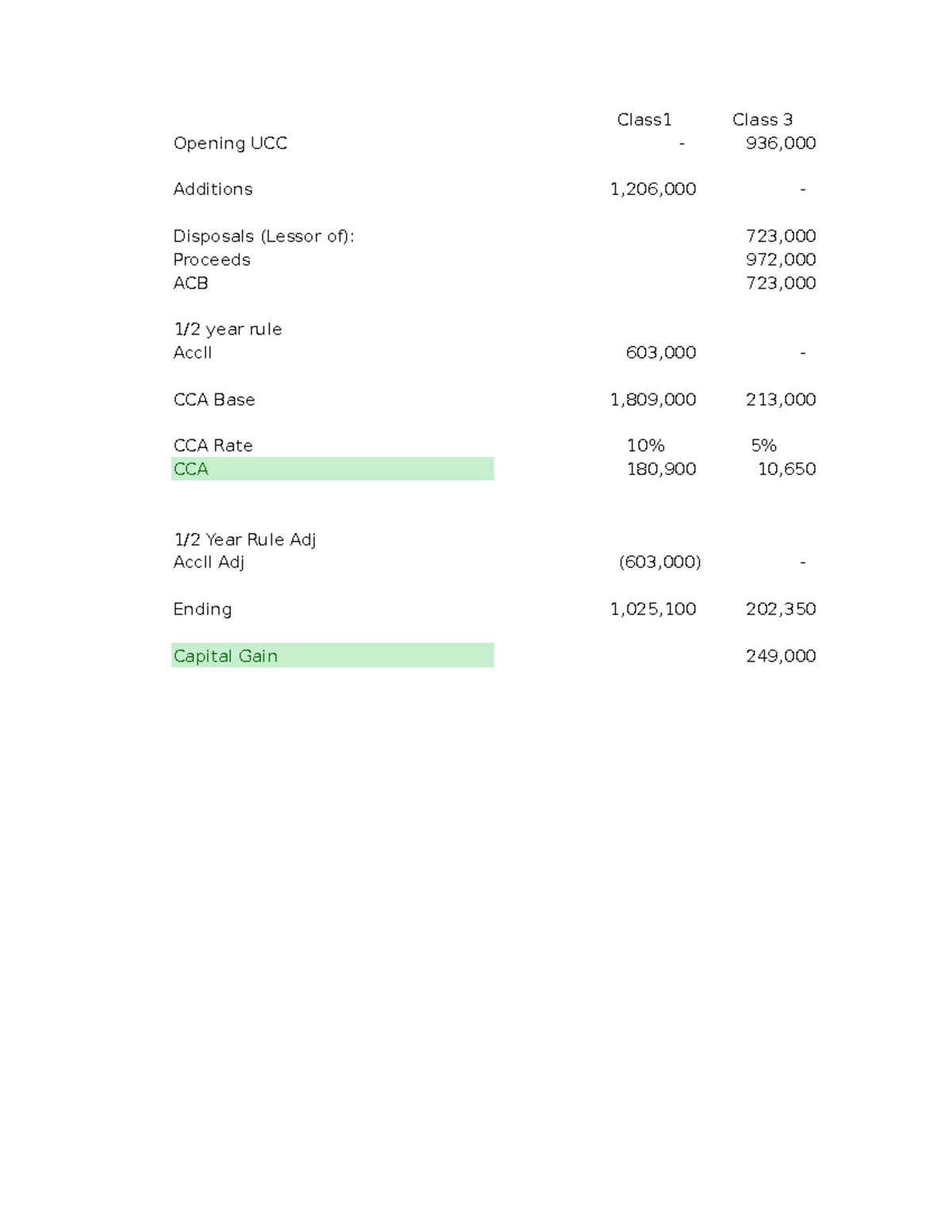 Acct 312 Problems in Chapter 5 - Class1 Class 3 Opening UCC - 936, Additions 1,206,000 ...