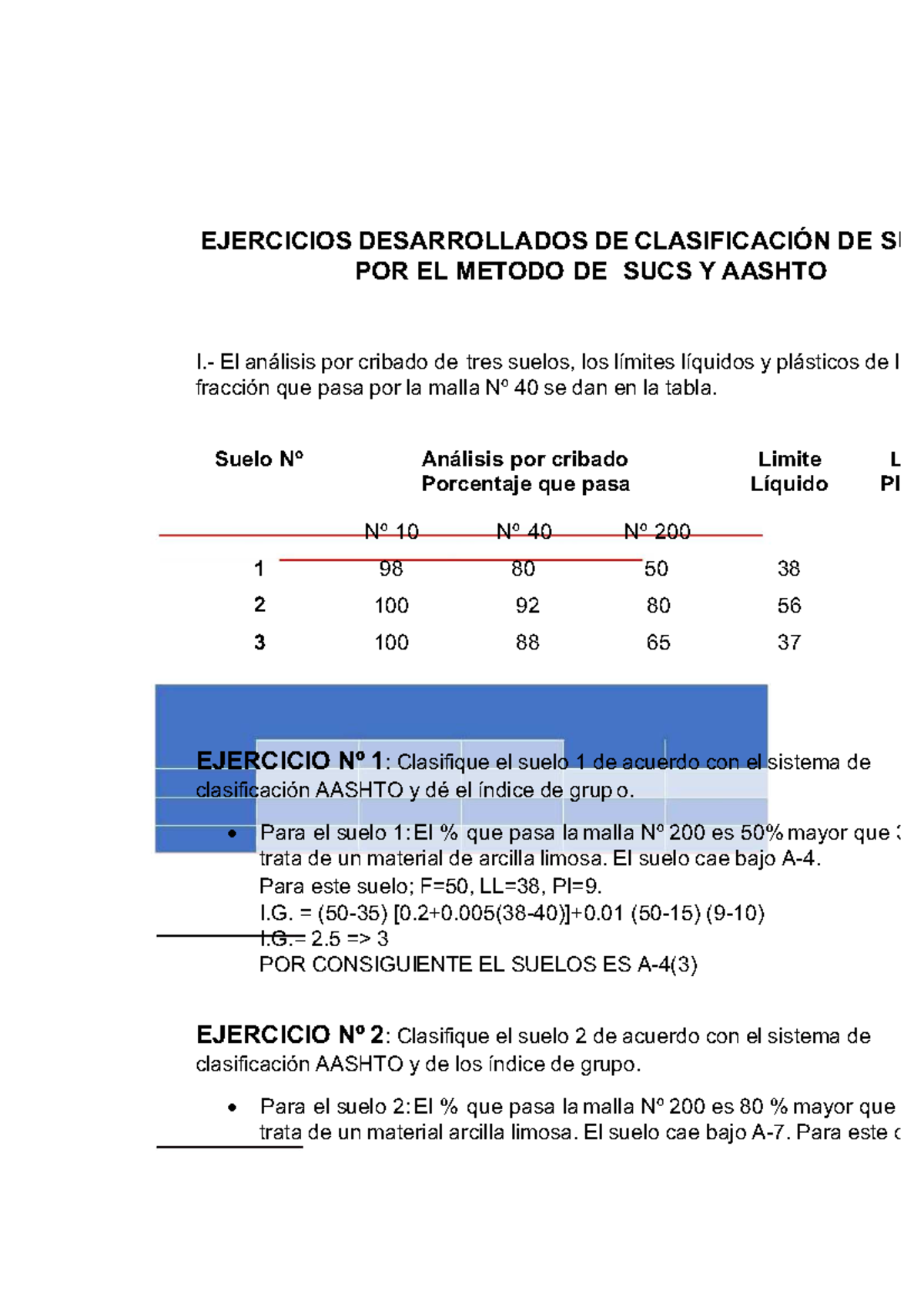 Aashto-y-sucs-resueltos-upc compress - EJERCICIOS DESARROLLADOS DE ...