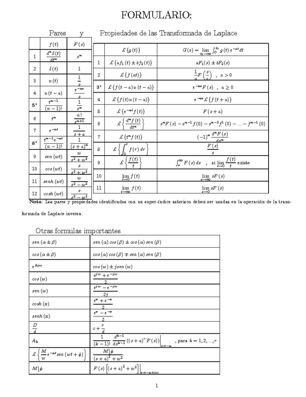 Formtl - Matemáticas. - FORMULARIO: Pares y Propiedades de las ...