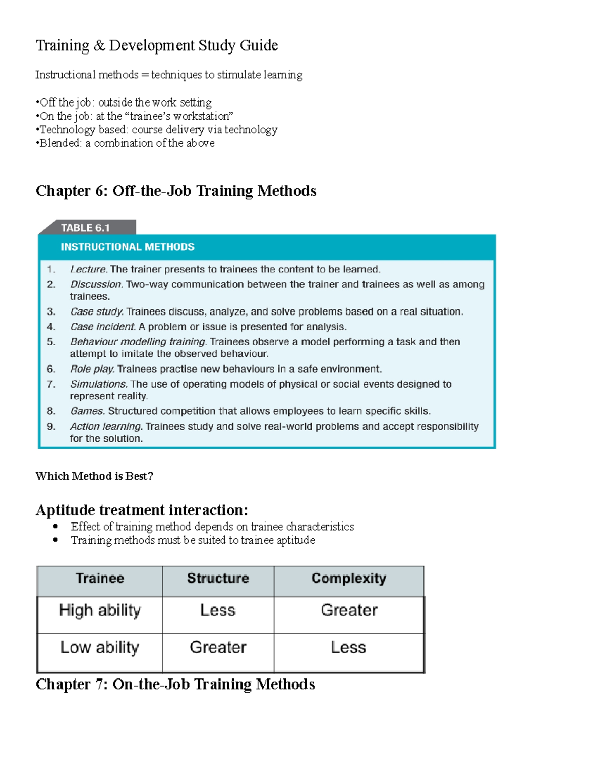 Training and Development Study Guide - Training Development Study Guide ...
