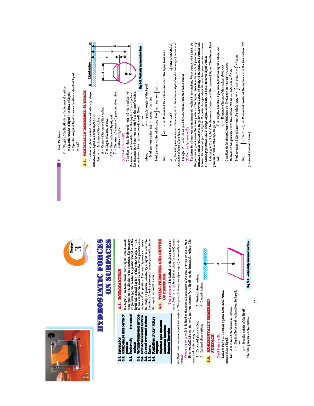 Hydrostatic - Detailed notes - 97 In chapter 2, we have studied that a ...
