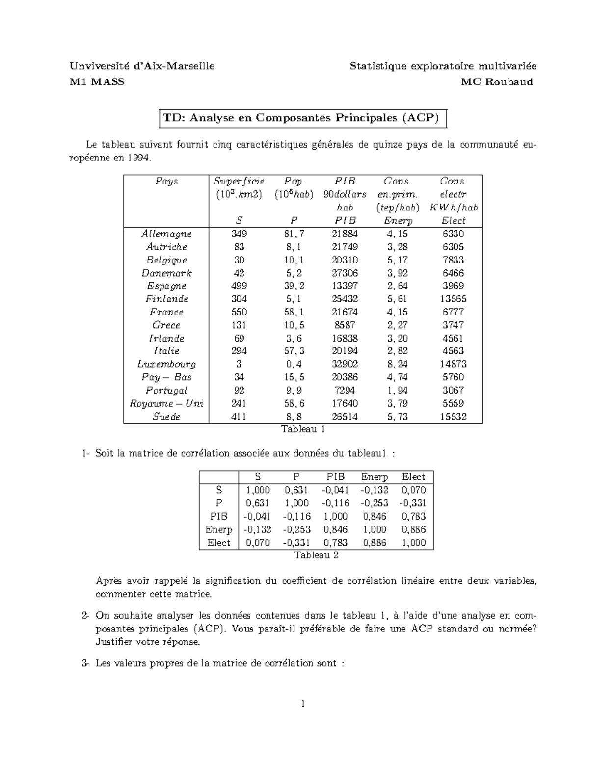 Statistique exploratoire multivariée - TD ACP - Unviversit ́e d’Aix-Marseille Statistique - Studocu