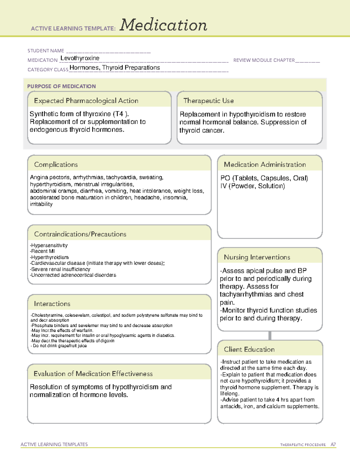 Levothyroxine - medications - ACTIVE LEARNING TEMPLATES TherapeuTic ...
