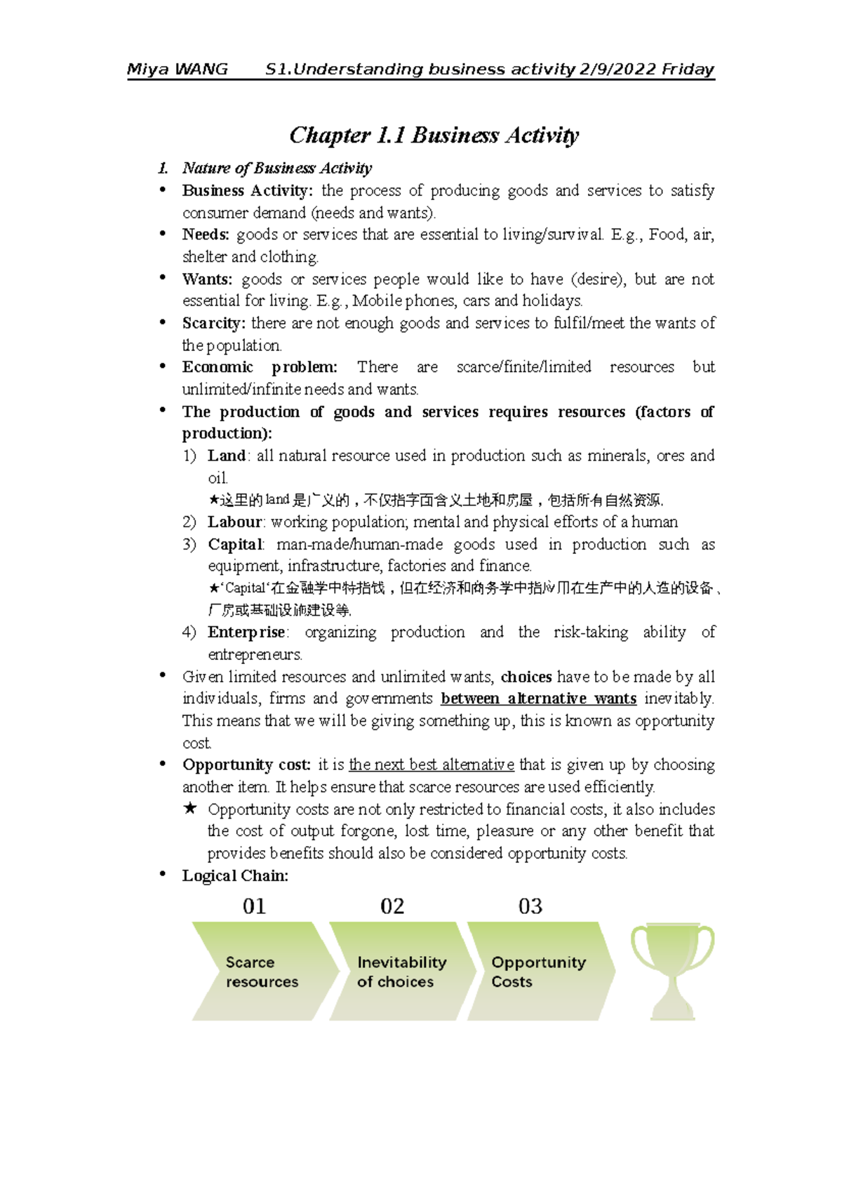CH1.1 Business Activity - Miya WANG S1 business activity 2/9/2022 ...