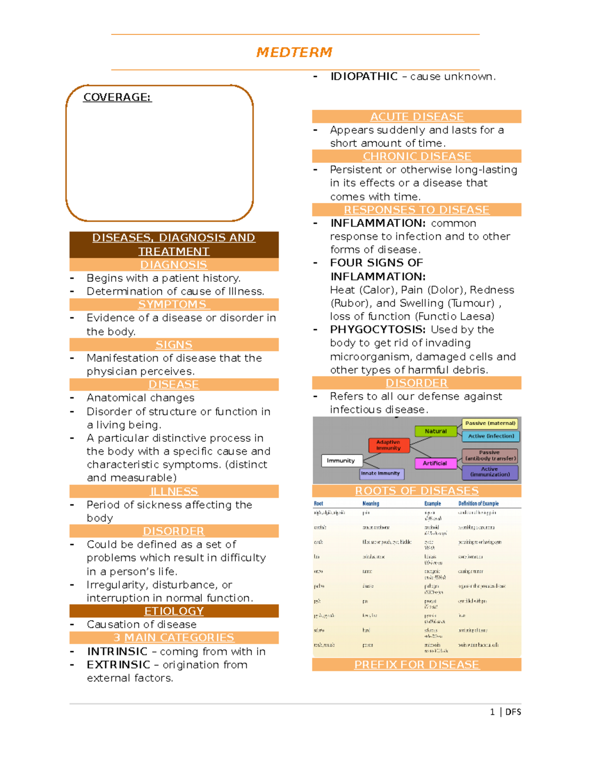 Medterm (Transees-Midterm) - COVERAGE: DISEASES, DIAGNOSIS AND ...