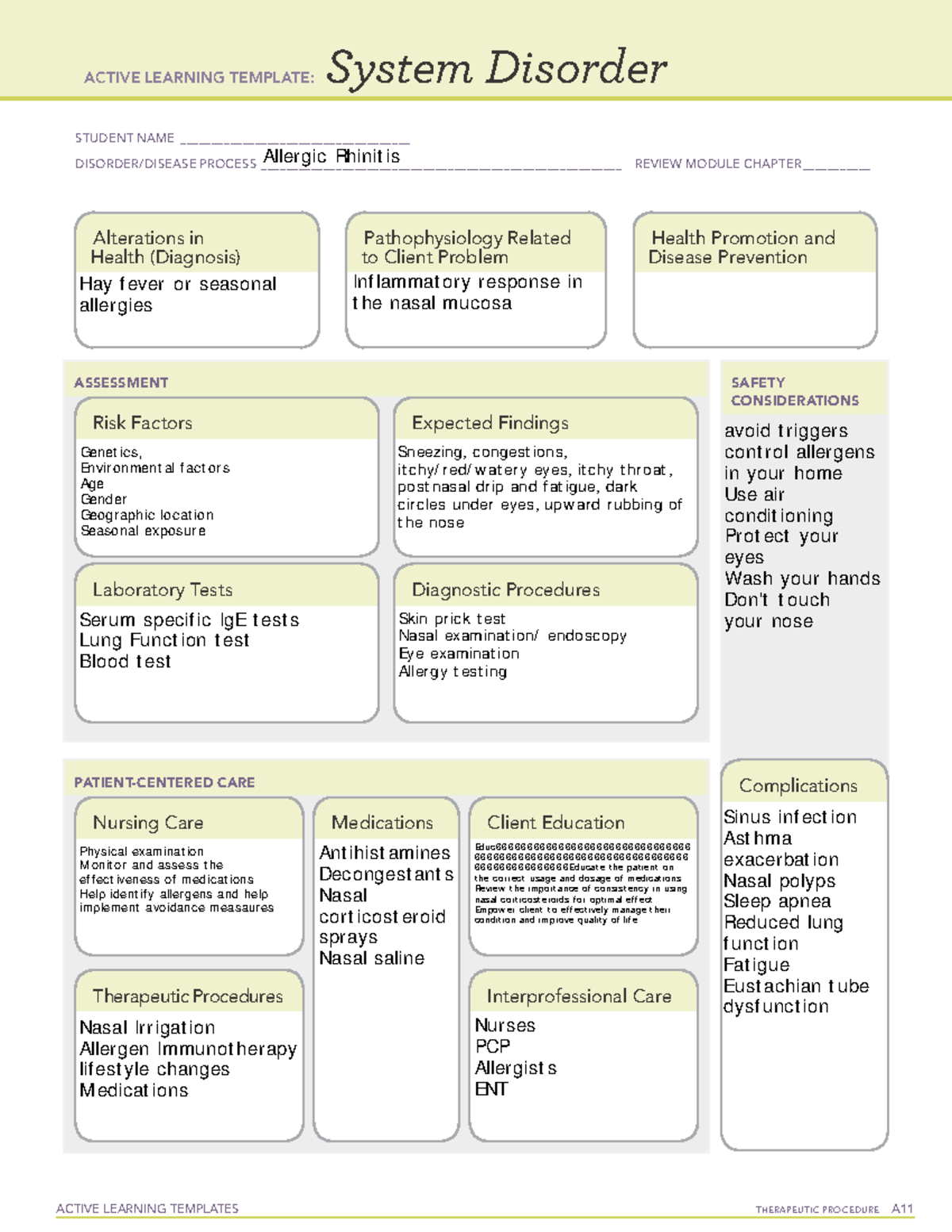 Allegic Rhinitis - coursework - ACTIVE LEARNING TEMPLATES TherapeuTic ...