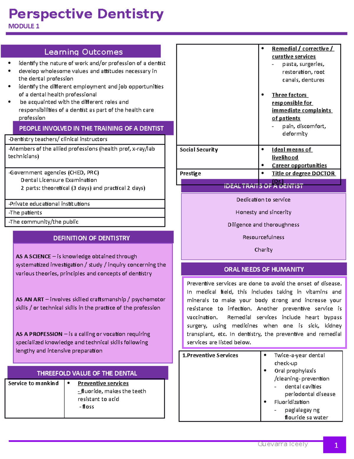 General Concepts of Dental Orientation - Perspective in Dentistry - Studocu