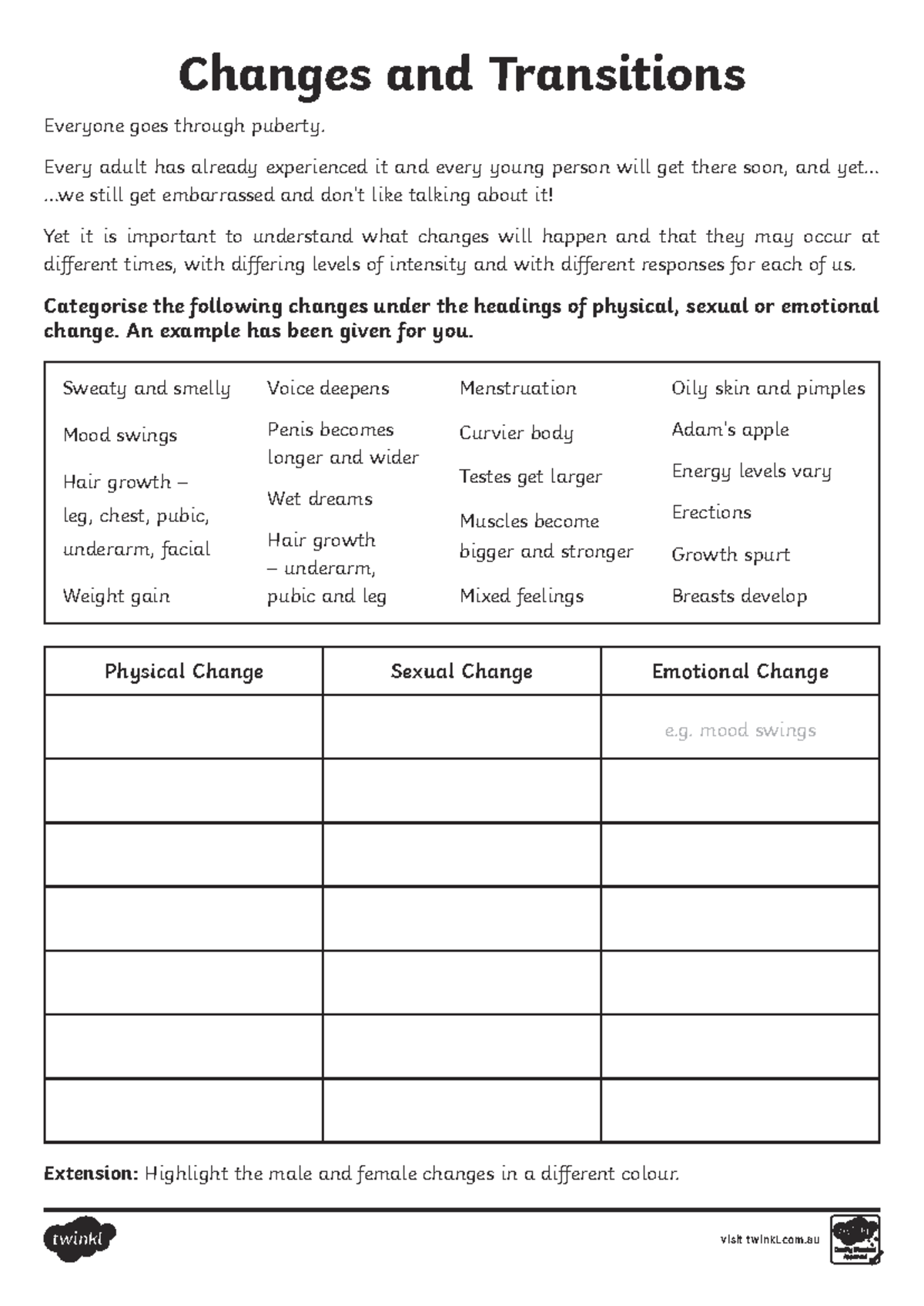 Changes through Puberty activty sheet - Changes and Transitions ...