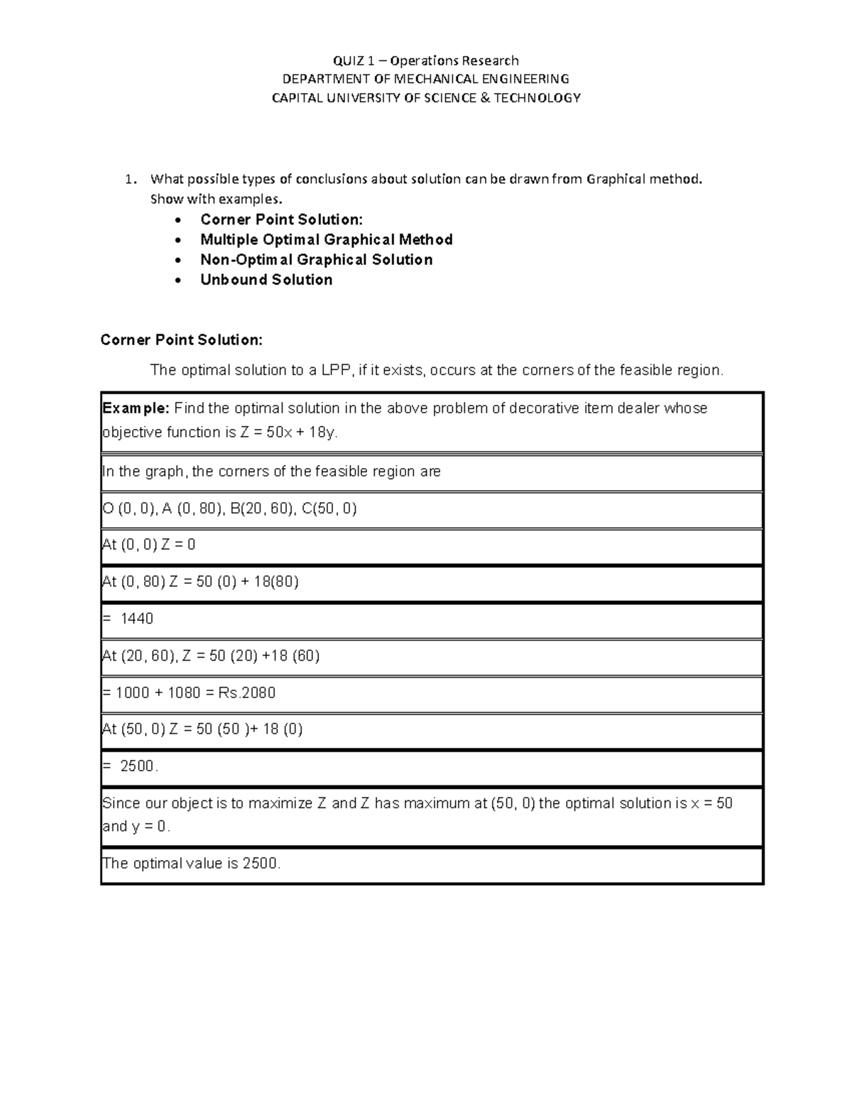 MEM203007 - Graphical solution method feasible region, infeasible ...