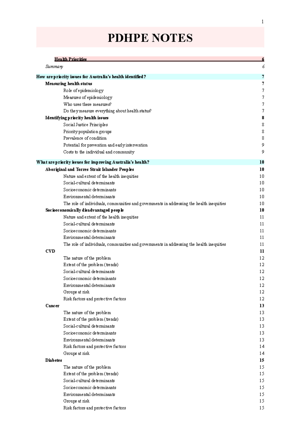2024 HSC Pdhpe Notes - PDHPE NOTES - Health Priorities Summary How are ...