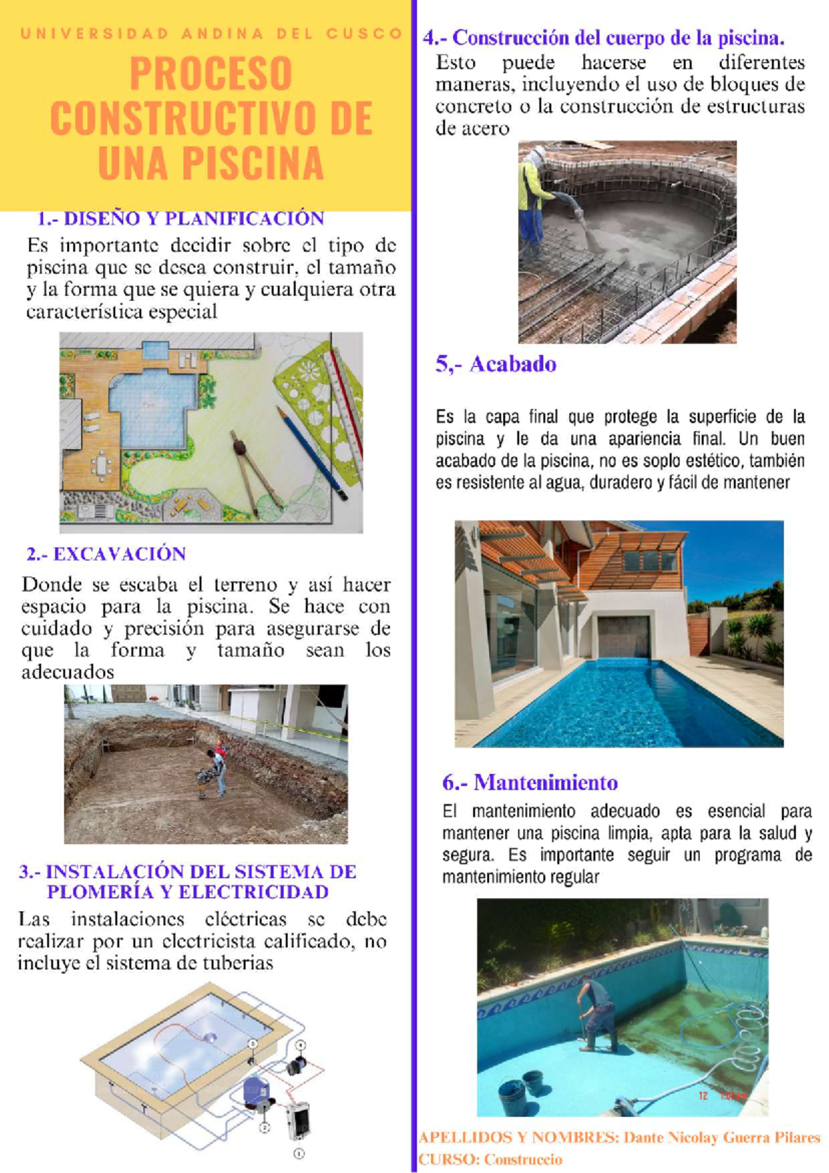 Infografia Proceso Constructivo DE UNA Piscina - Construcciones - Studocu
