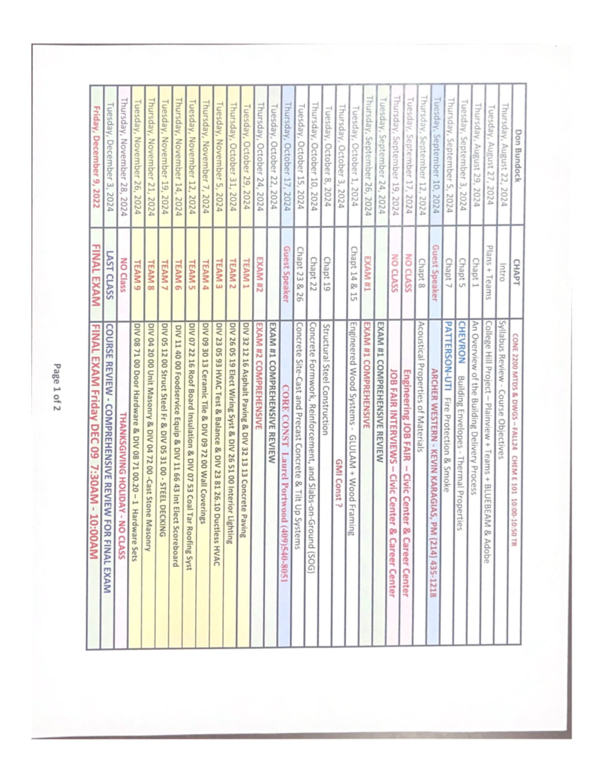 CONE 2200 MTDS & DWGS - Fall 24 - Don Bundock CHAPT CONE 2200 MTDS DWGS ...