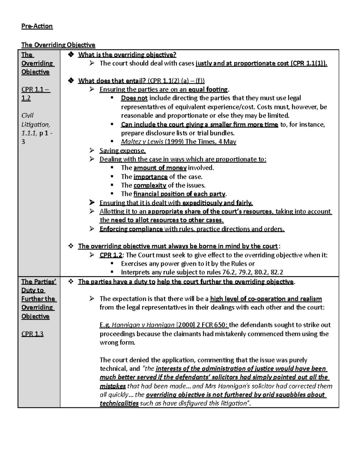 3. The Overriding Objective Pre-Action Protocols - Pre-Action The ...