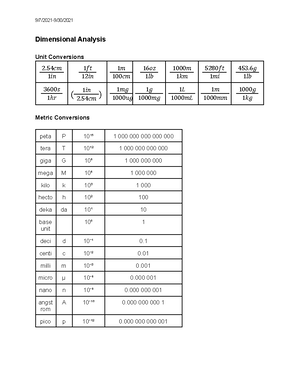 Chapter 001 2 - Chemistry notes for class - 01 Lesson Plan for Evidence ...