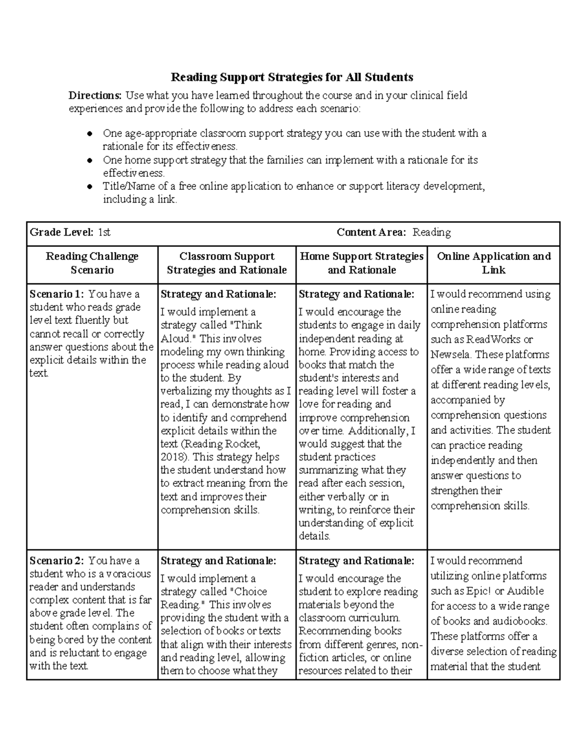 Reading Support Strategies for All Students - Reading Support ...