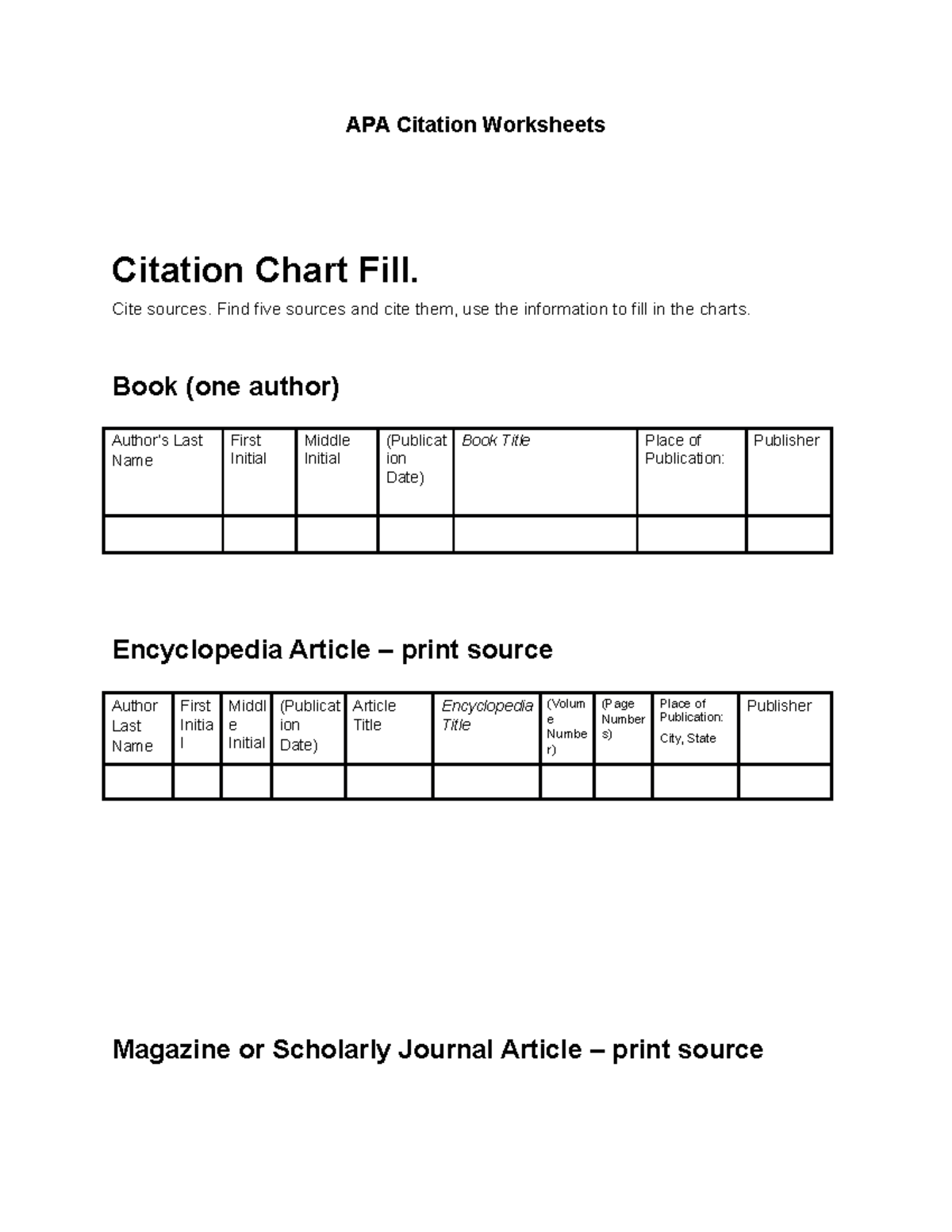 Final chapter-15- 7 June 2019, questions and answers - APA Citation ...