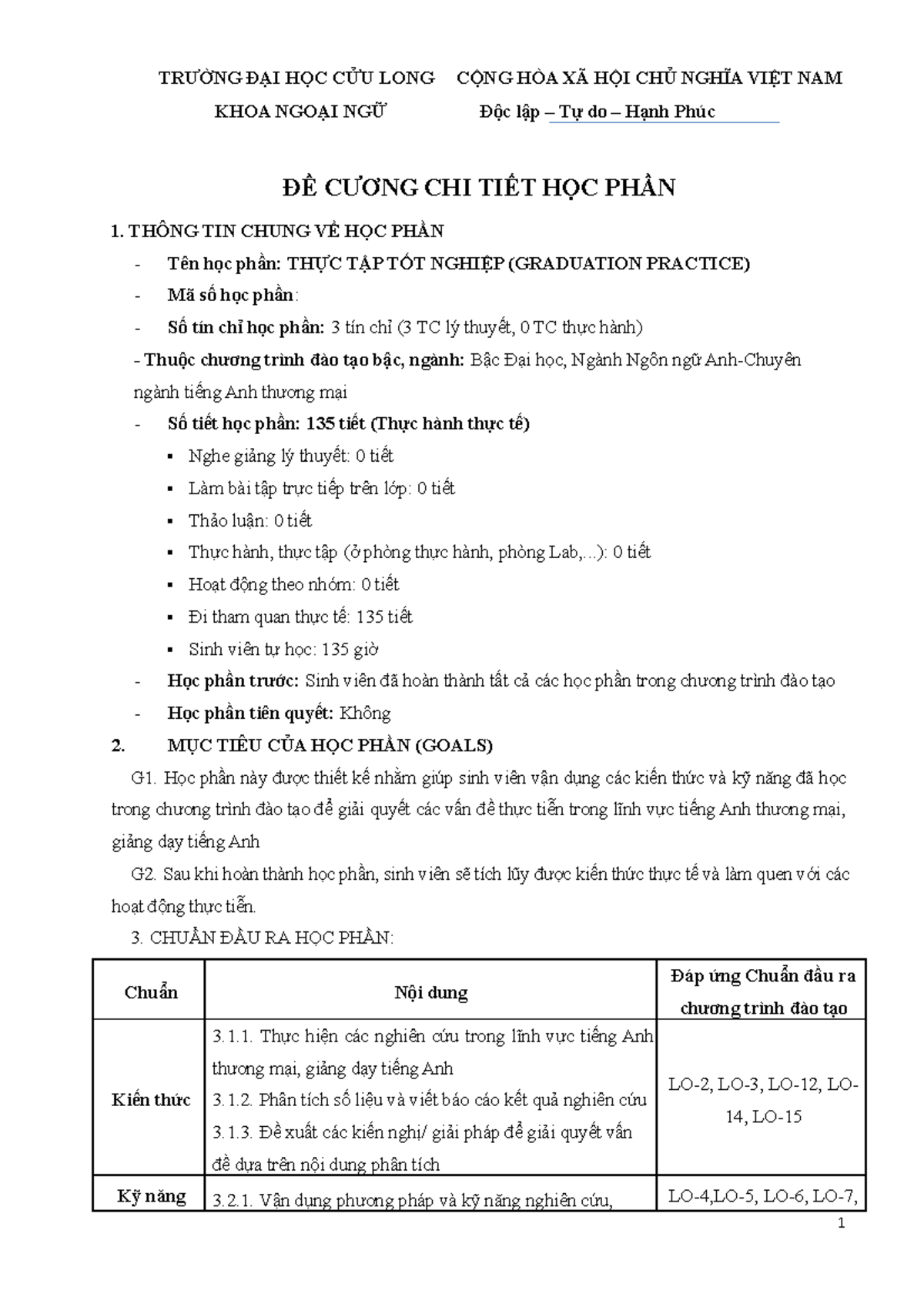 62 Thuc tap tot nghiep - fsxsfsfsg fgfdg ssf advcancb nfbh gdt jkao ...