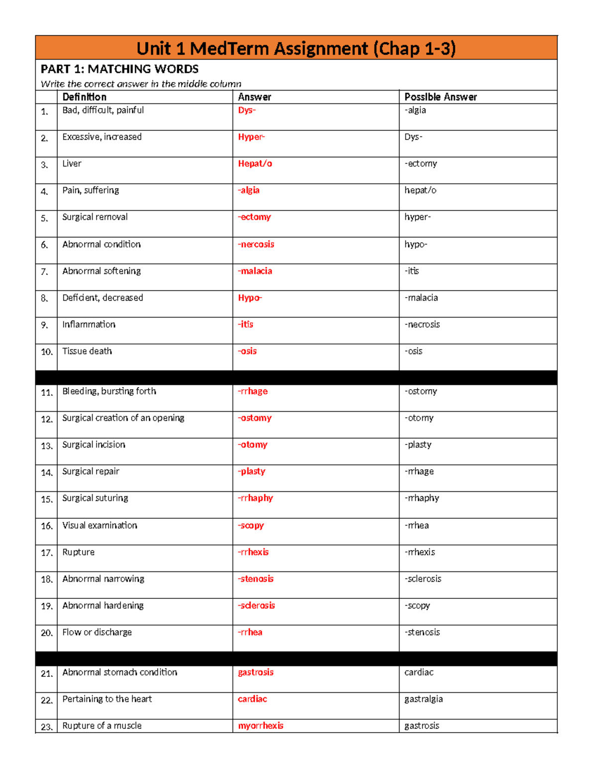 Unit 1 Med-term Packet (Student) C - Unit 1 MedTerm Assignment (Chap 1 ...