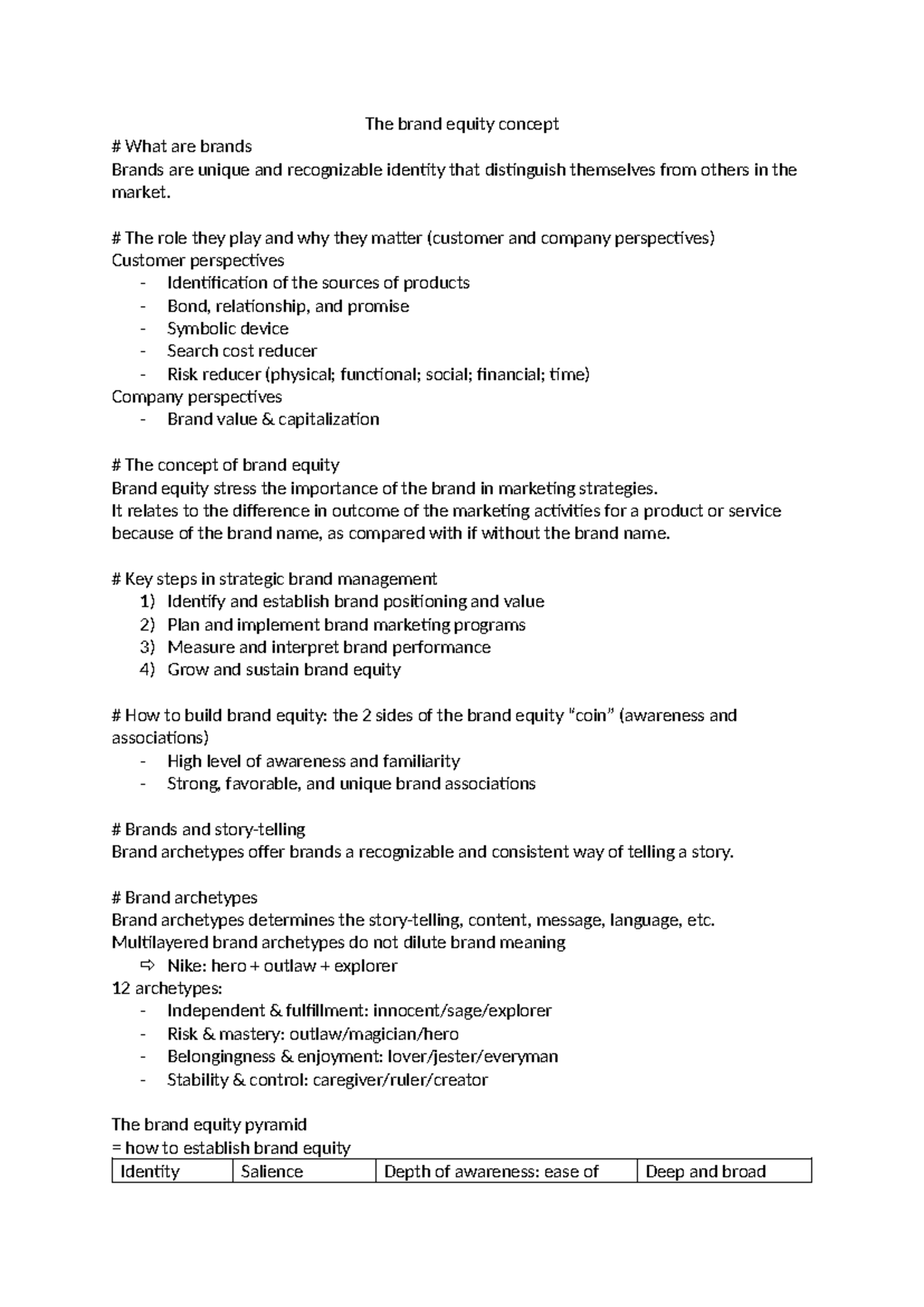 SBM Overview - strategic brand management - The brand equity concept What are brands Brands are ...