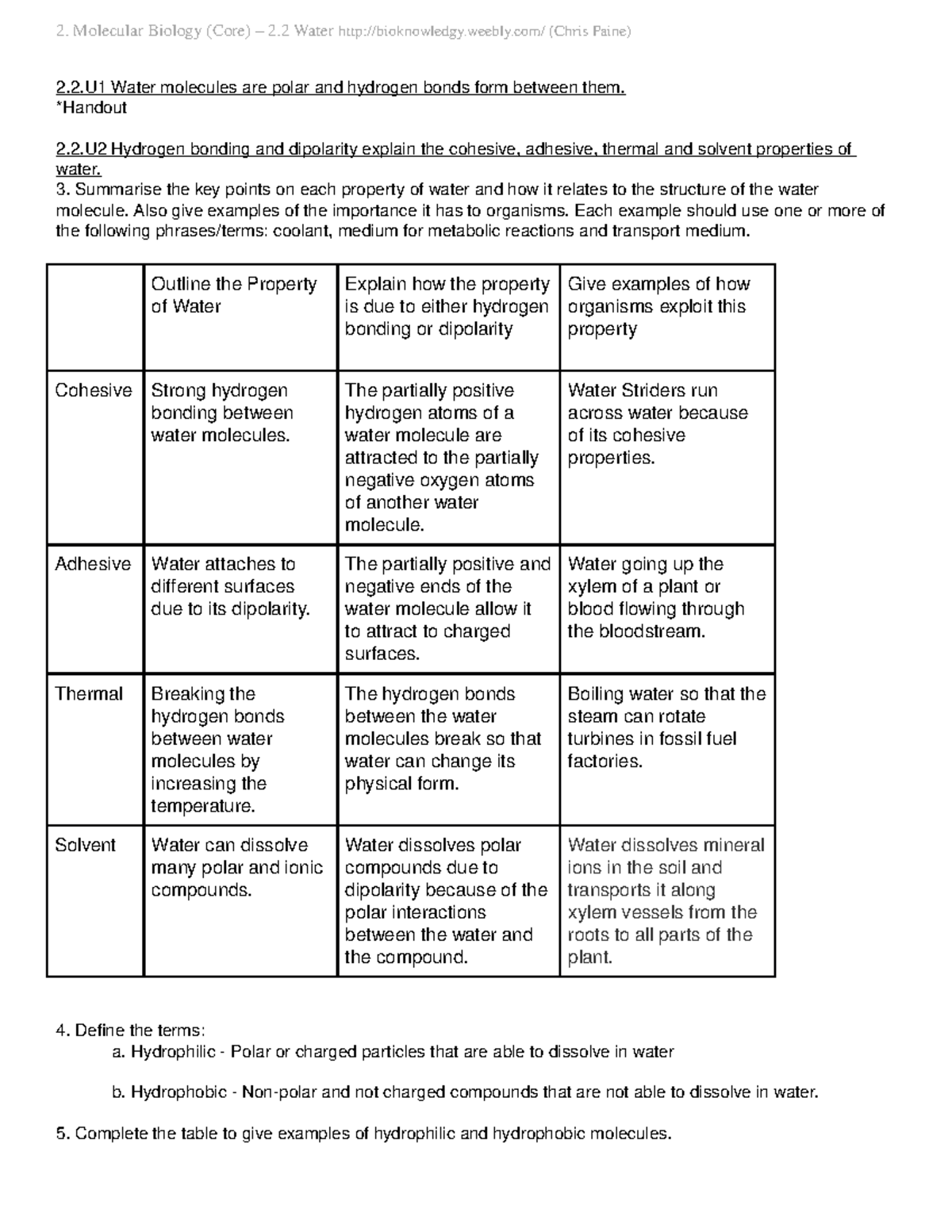 Water Notes - Extra content for better understanding - food science ...