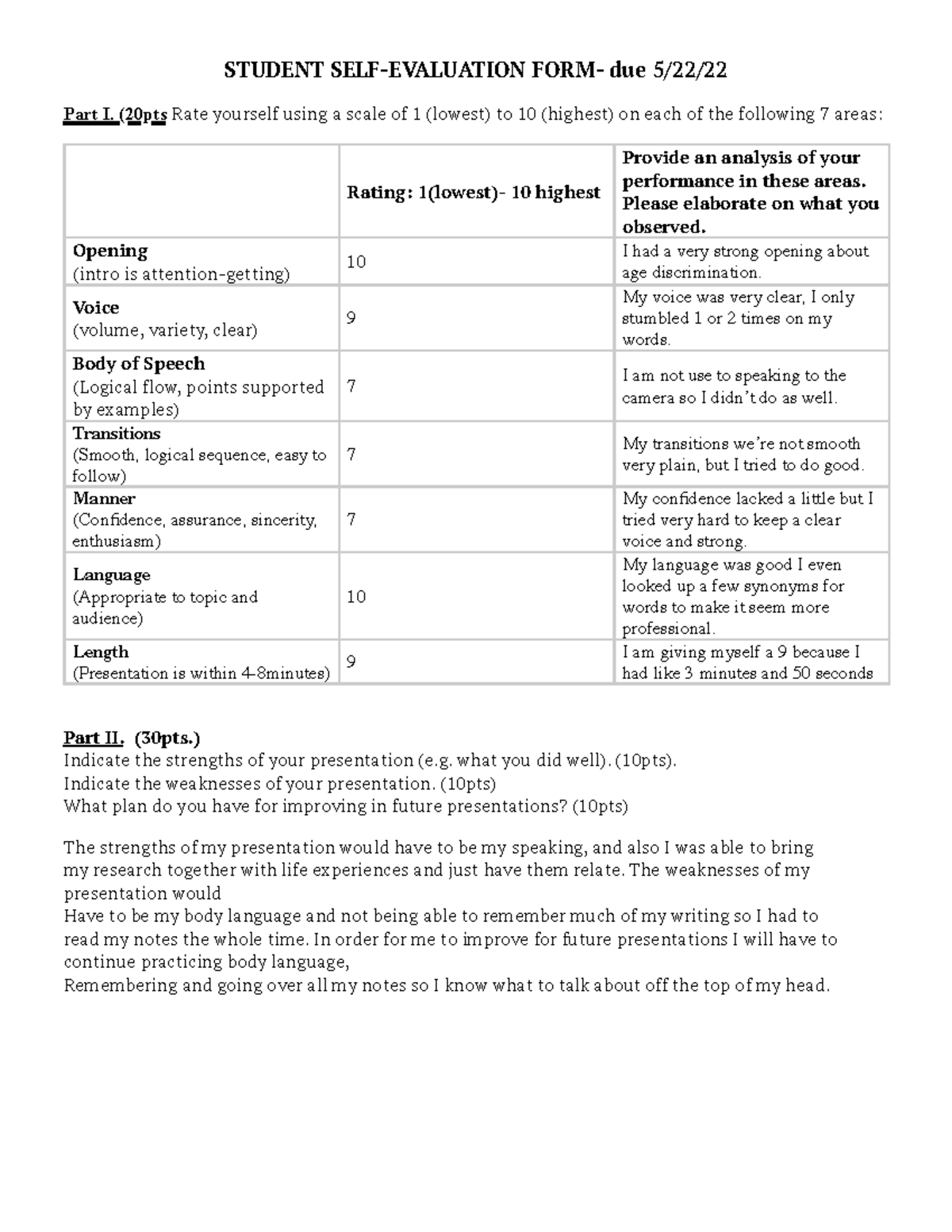 BUS250-3543 Capstone Self-Evaluation- due 5 22 22 - STUDENT SELF ...