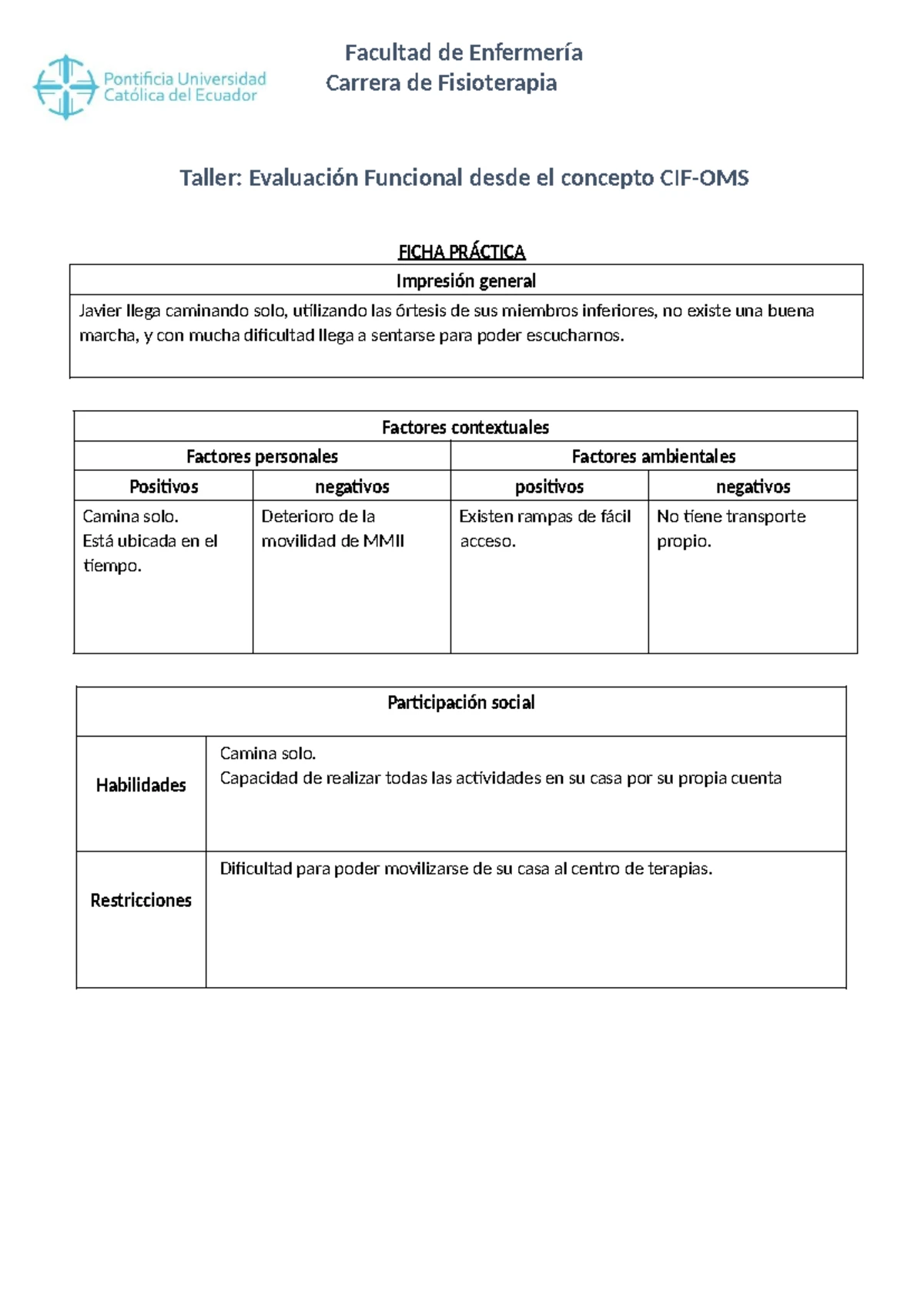 Diagnóstico según CIF - Cómo realizar el DG fisioterapéutico mediante la CIF - Artículos de ...