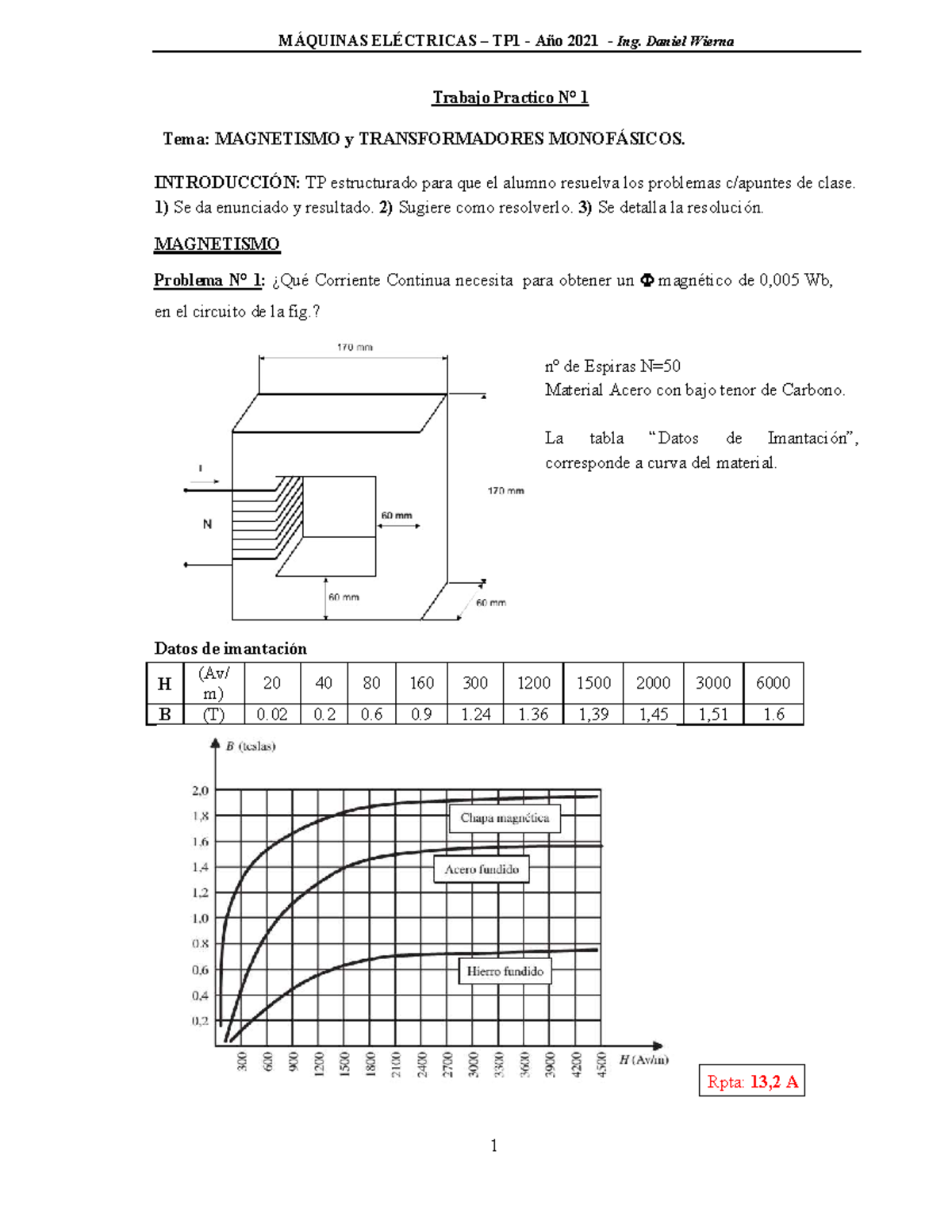 TP N° 1 Magnetismo y Transformadores Monofásicos - 2021 - 2C - Trabajo ...