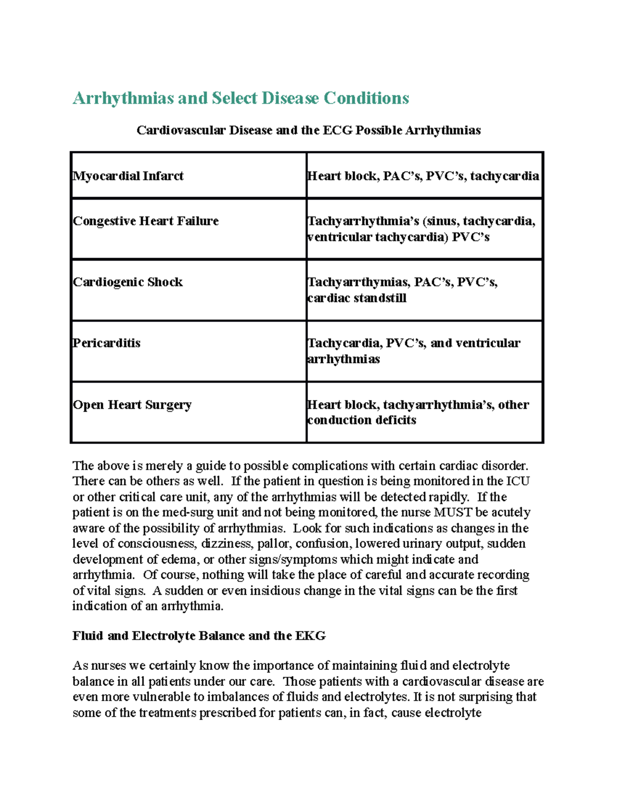 Arrhythmias and Select Disease Conditions Chart - Nursing - Elms ...