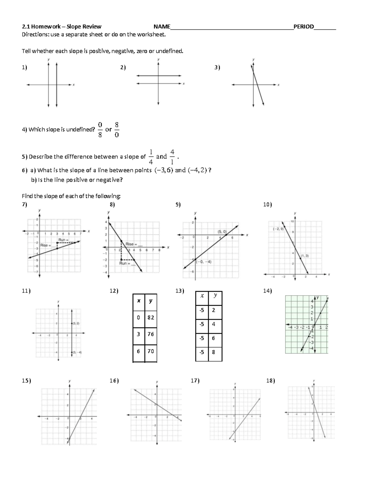 2.1 Homework - Slope Review - 2 Homework – Slope Review - Studocu