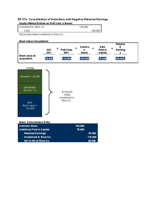FASB 5 NEW - Homework - FASB 5 10/25/ According to FASB ASC, the objective is to offer insights ...