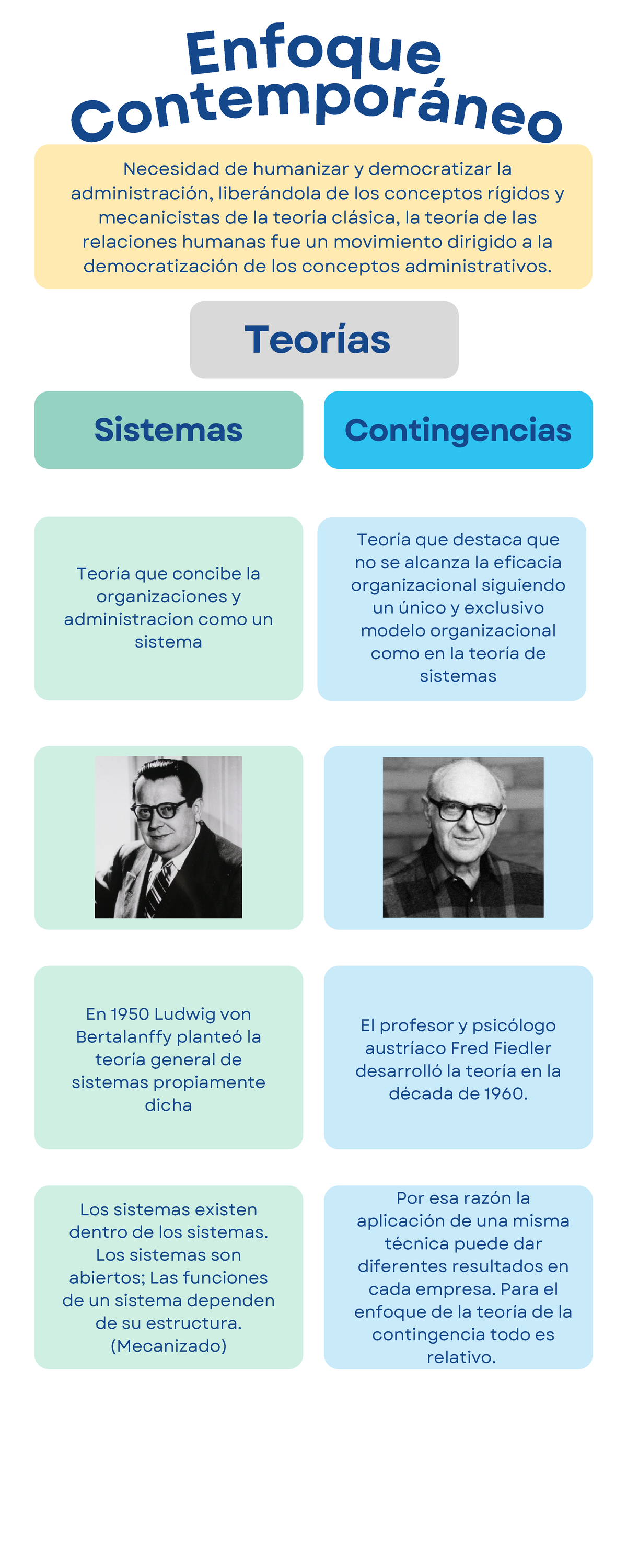 Enfoque contemporaneo - Enfoque C on temporáne o Necesidad de humanizar ...