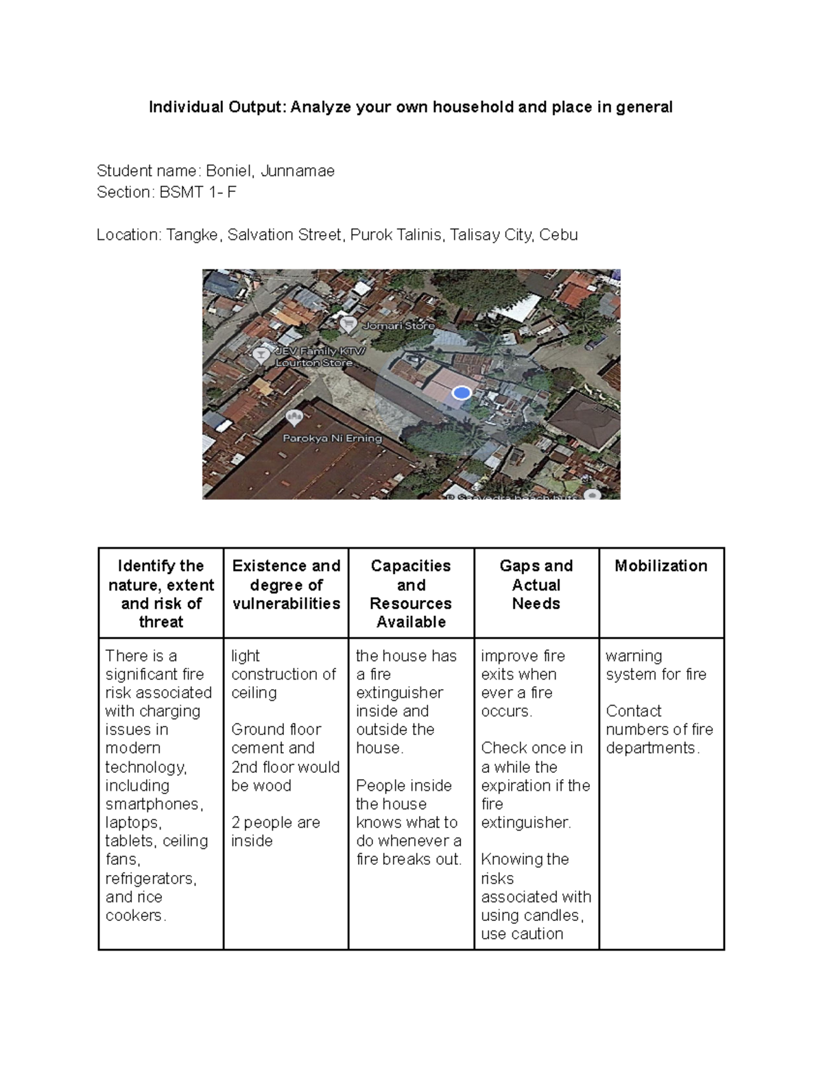 Avtivity 7 Capacity and Vulnerability Analysis - Individual Output ...