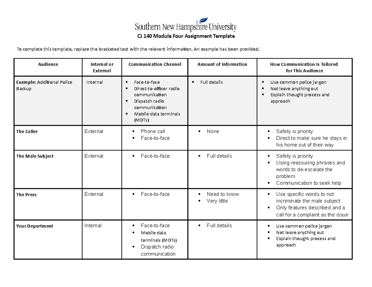 Freise CJ 140 Module Four Assignment Template - CJ 140 Module Four ...