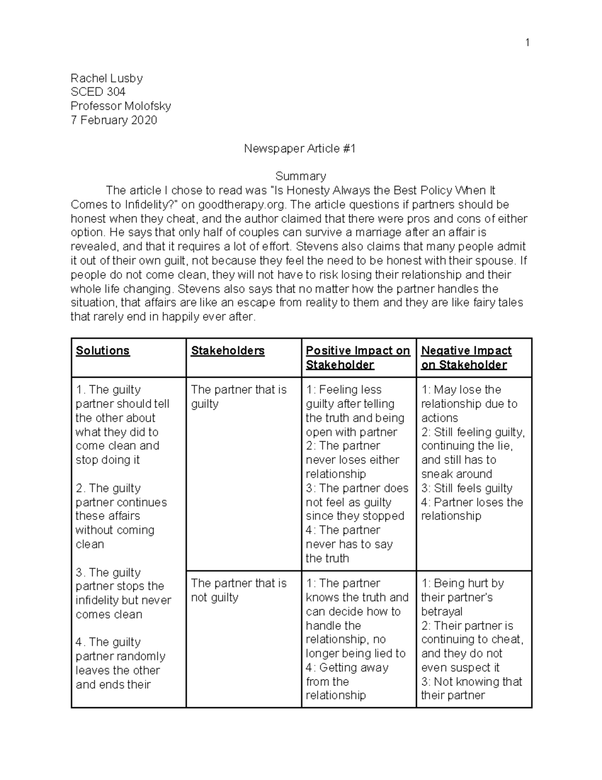 SCED304 Article 1-2 - Rachel Lusby SCED 304 Professor Molofsky 7 ...
