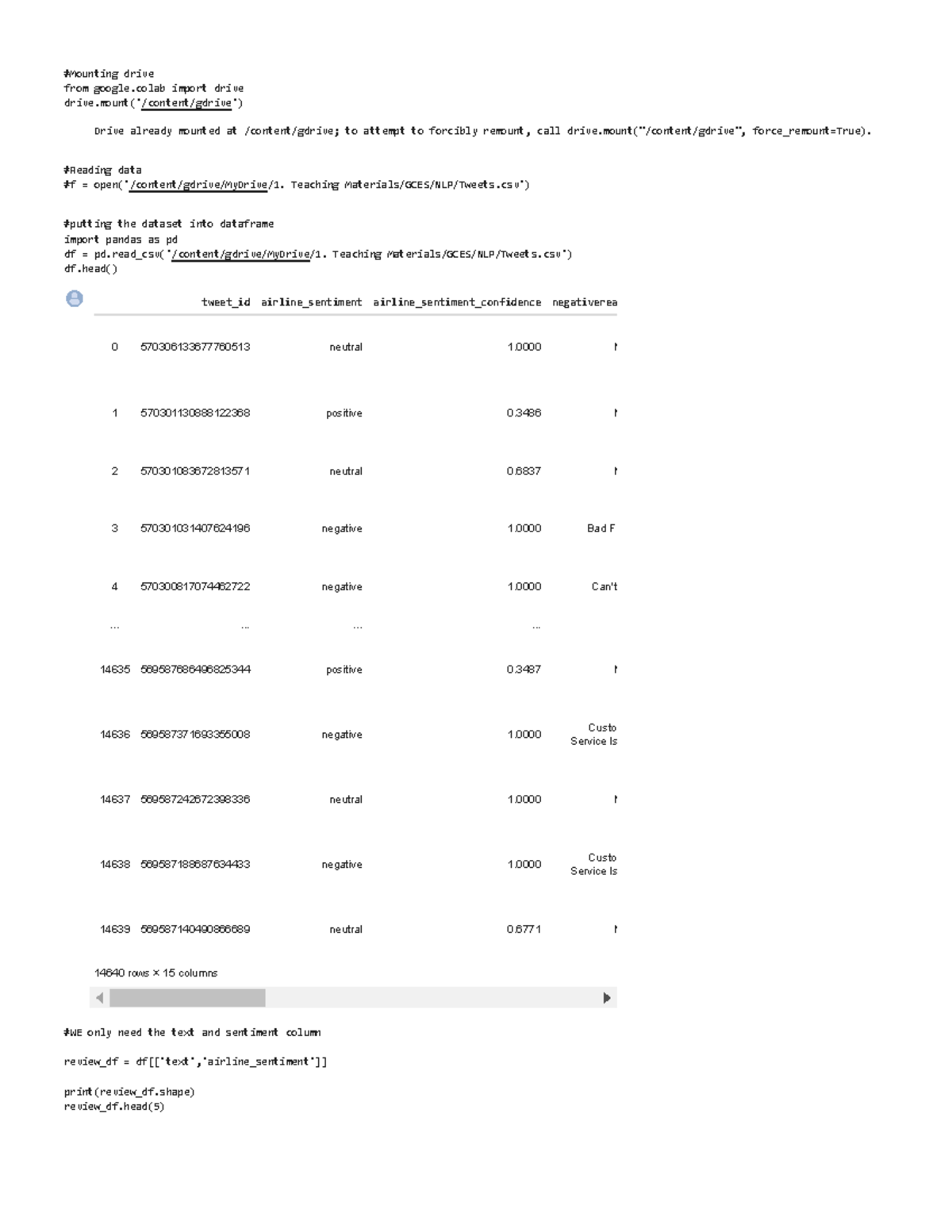 Lab 10 Sentiment Analysis On Tweets Dataipynb Colaboratory 2997