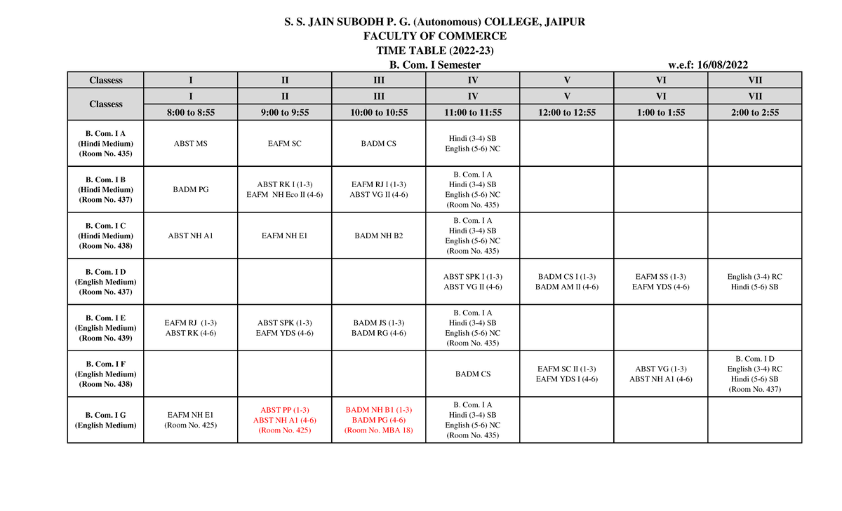 Clasess timetable Commerce 2022 23 - Classess I II III IV V VI VII I II ...