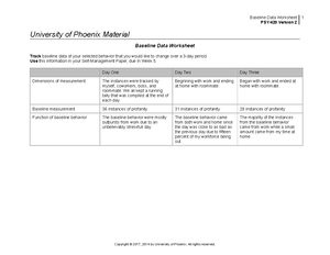 PSY420r2 schedules of reinforcement worksheet - Schedules of ...