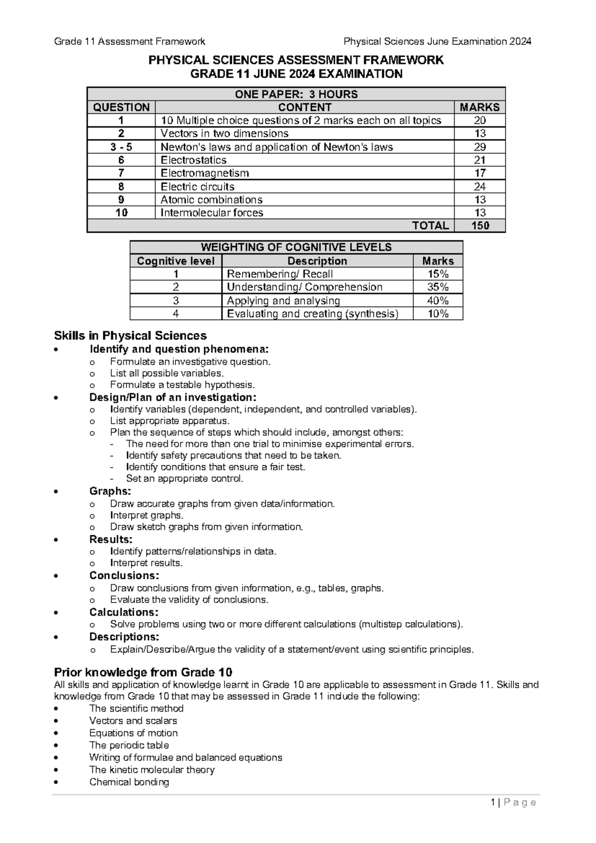 Physical Sciences Gr 11 Assessent Frame June 2024 ENG copy - Grade 1 1 ...
