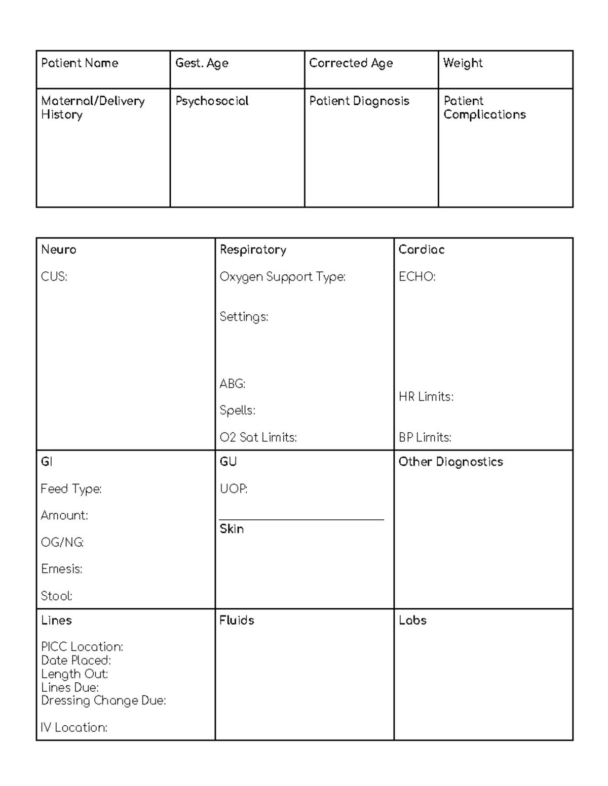 NICU Report Sheet - Patient Name Gest. Age Corrected Age Weight ...