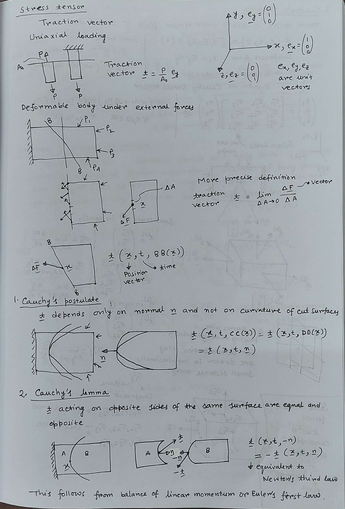 Lec-3 - hand written notes of solid mechanics - Solid Mechanics/Theory ...