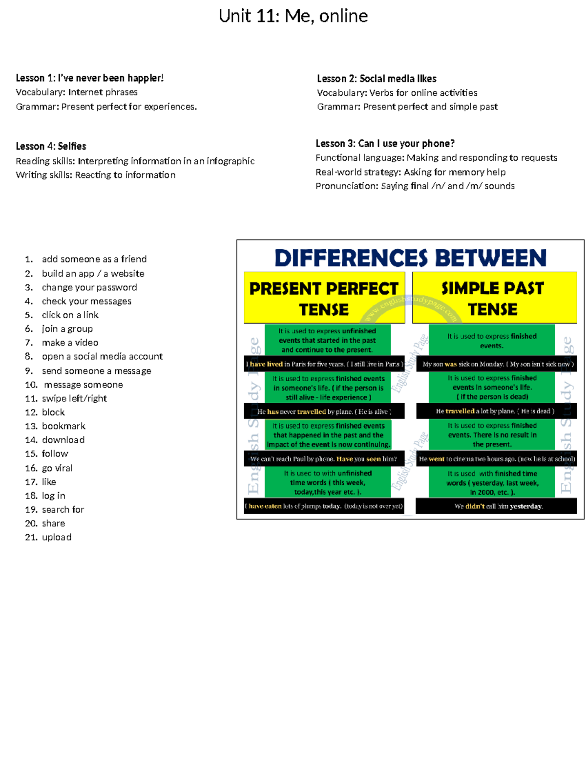 Unit 11 - mnotes - Unit 11: Me, online Lesson 4: Selfies Reading skills ...