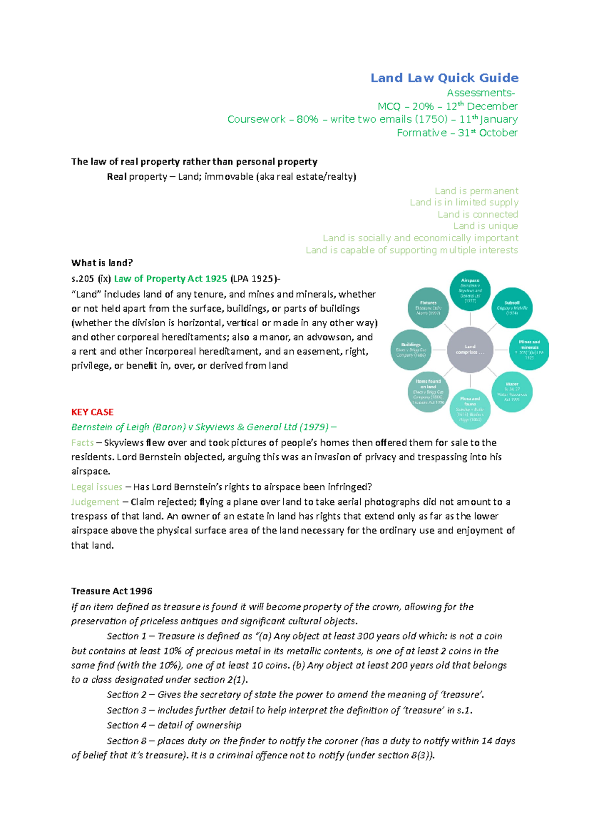 Land Law Quick Guide - summary for first 4 lectures - Land Law Quick ...