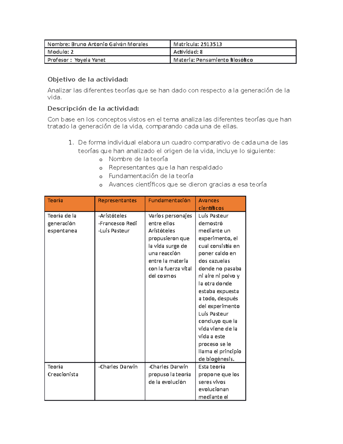 Actividad 8 pensamiento filosofico dsa dsad - Nombre: Bruno Antonio ...