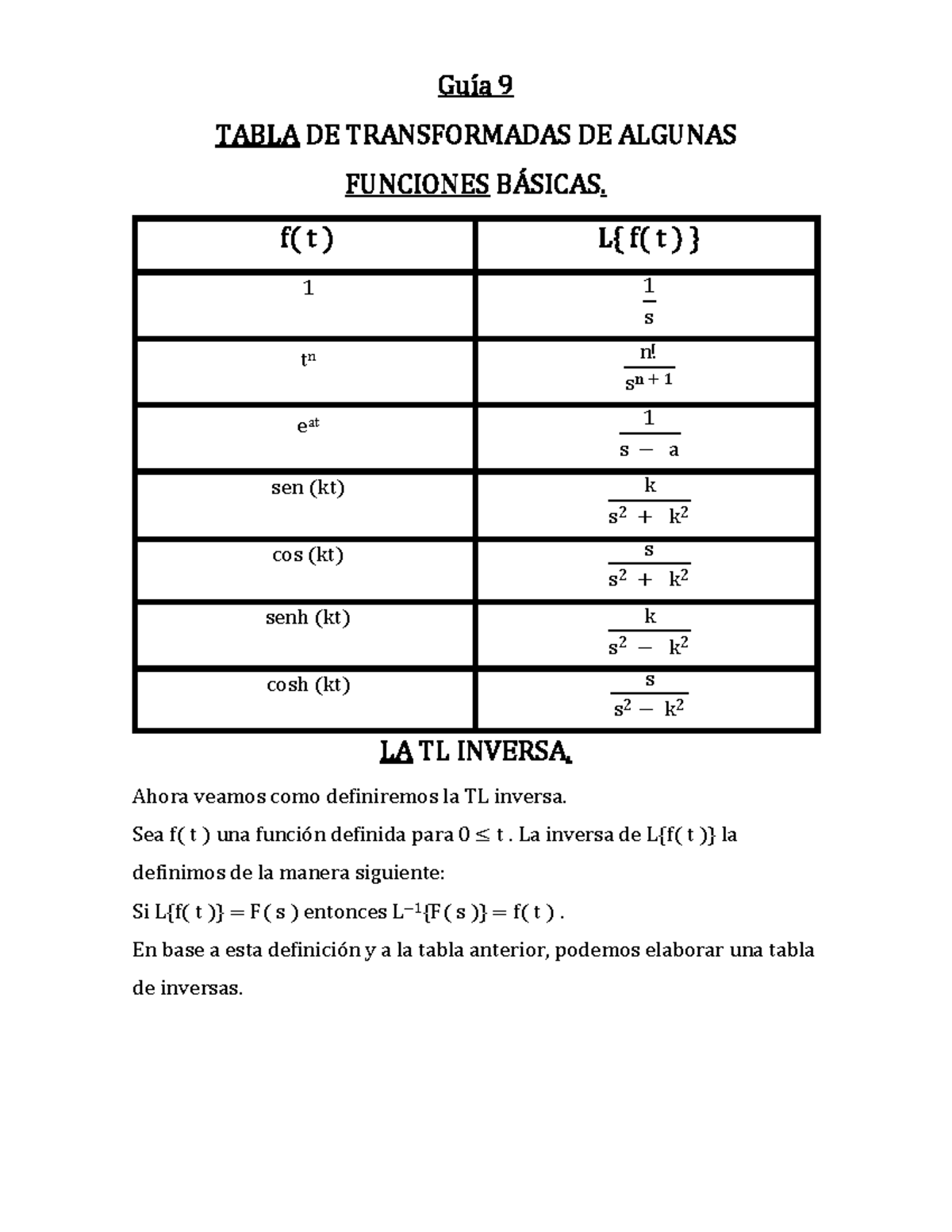 Cuadros y teoría Matemática 4 - Guía 9 TABLA DE TRANSFORMADAS DE ALGUNAS FUNCIONES BÁSICAS. f( t ...