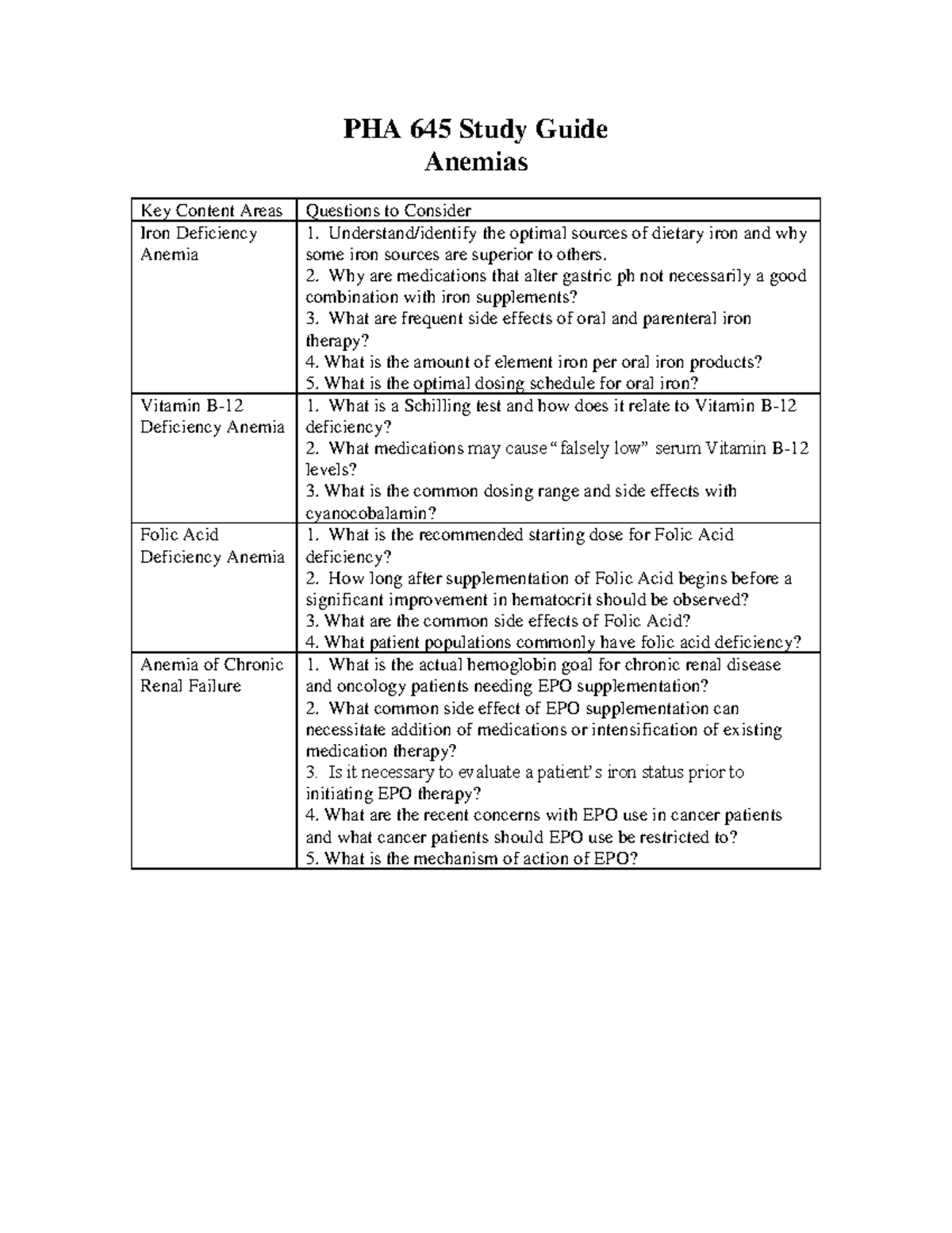 Anemiasstudyguide 19 - study guide on anemia - PHA 645 Study Guide ...