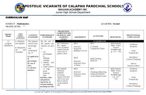 Curriculum Map Math 7 (1st quarter) - NAUJAN ACADEMY INC. Junior High ...