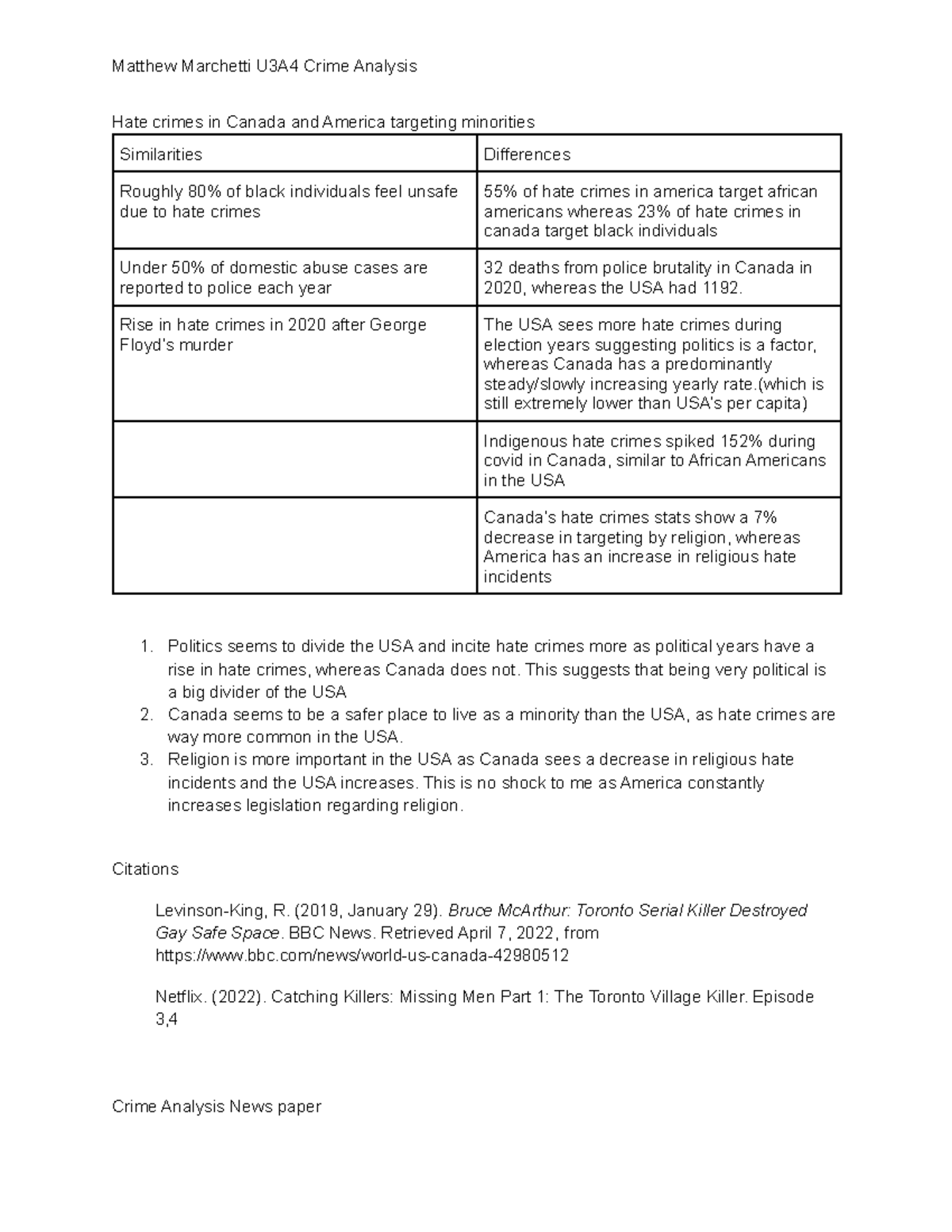 Crime Analysis LGBTQ - Matthew Marchetti U3A4 Crime Analysis Hate ...
