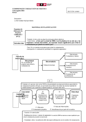 S14.s2 y S15 Práctica Calificada 2 (Formato oficial UTP) 2021-agosto-1 - Reglamento de Estudios ...
