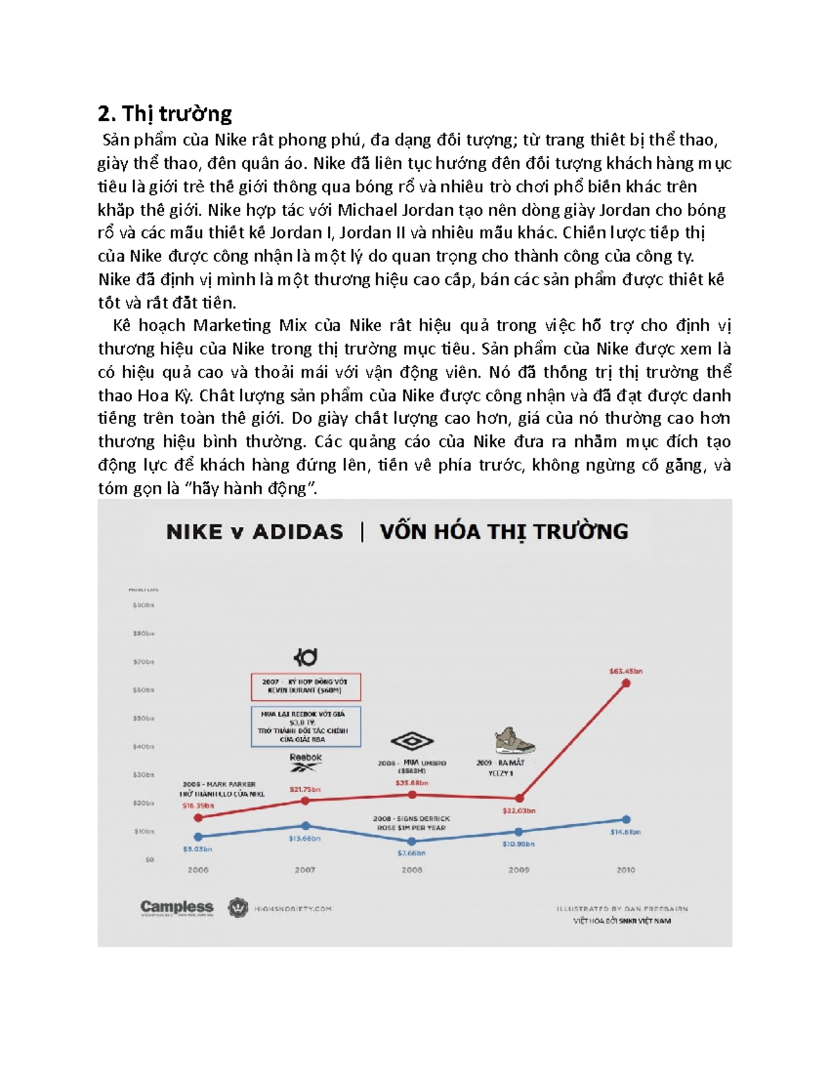 2 - fsfsdfgdsfsdvsd - 2. Th trị ường S n ph m c a Nike rấất phong phú, đa d ng đốấi tả ẩ ủ ạ ...