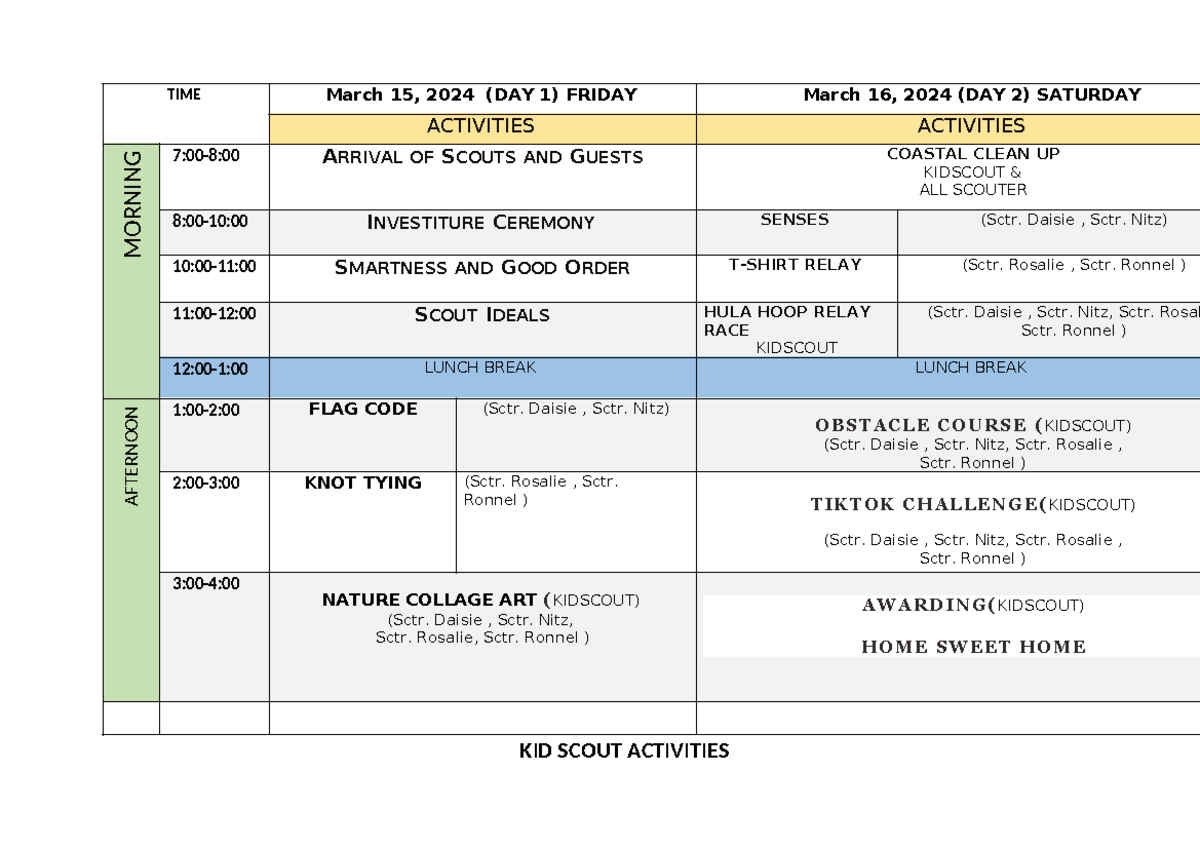 KID Scout Activities Lucanin IS - TIME March 15, 2024 (DAY 1) FRIDAY ...